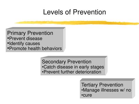 Ppt Health Psychology Powerpoint Presentation Free Download Id 911929