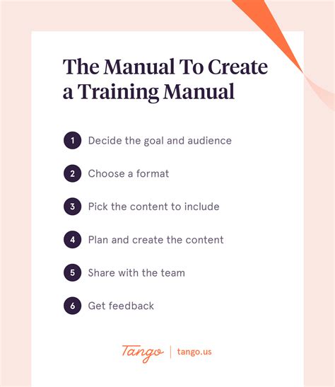 How To Create A Training Manual Steps Free Template