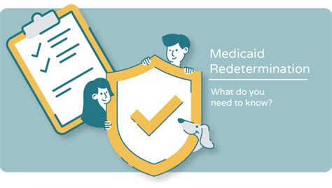 Medicaid Redetermination What It Means And How To Keep Your Health