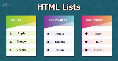 explain different types of lists in html