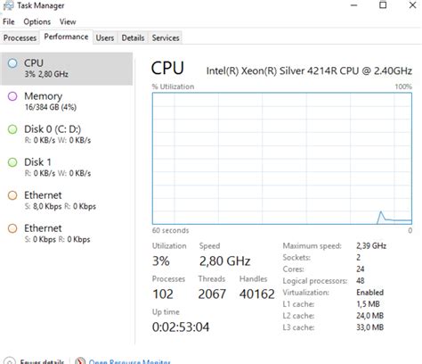 tesla t4 on hpe gen 10 not active general discussion nvidia