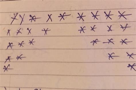 solve this using java loop program