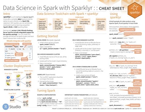 python string manipulation cheat sheet