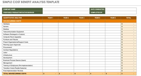 11 Cost Analysis Templates And Examples [word Excel Pdf] – Templates Art