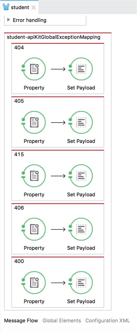create restful web service using raml and apikit router in mule esb