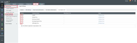 Allow Restrict Ip Addresses