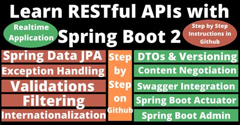 spring service exception handling serviceus