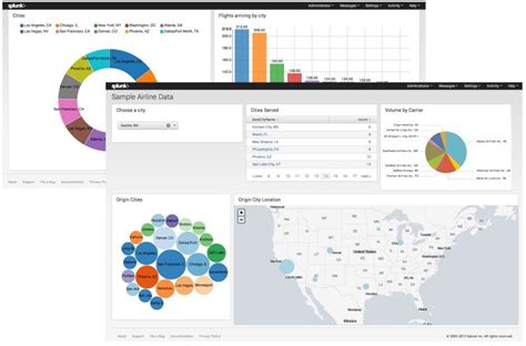 splunk web framework apps