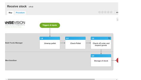 kennen sie schon nintex promapp