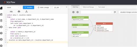 1 分钟获取复杂 sql 语句的血缘关系 gudu sqlflow 中文官方博客