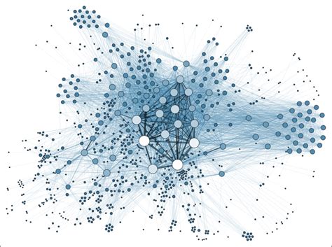 deep learning with hadoop packt