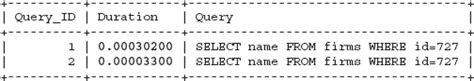 caching sql results to improve mysql performance