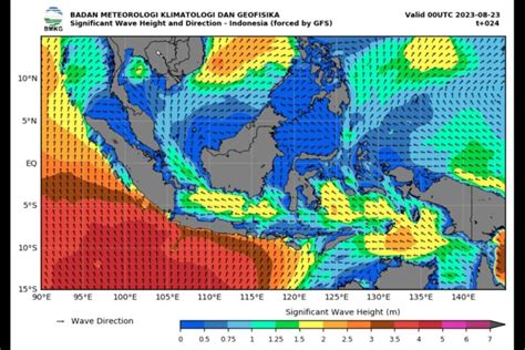 Gelombang Tinggi Landa Perairan Indonesia Antara News Yogyakarta