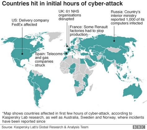 Russian Postal Service Hit By Wannacry Bbc News