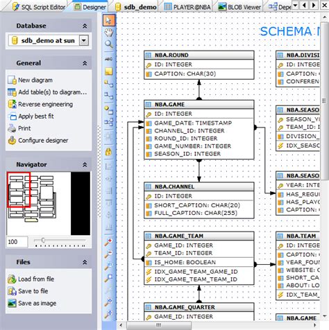 how to create database with owner in postgresql create info