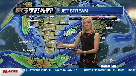 Meteorologist Leah Hill Full Forecast 3 21 21 Youtube