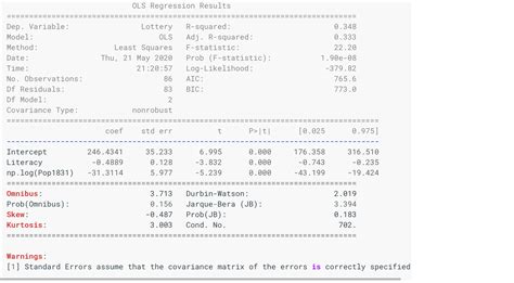 how to explain a regression model by roman orac towards data science