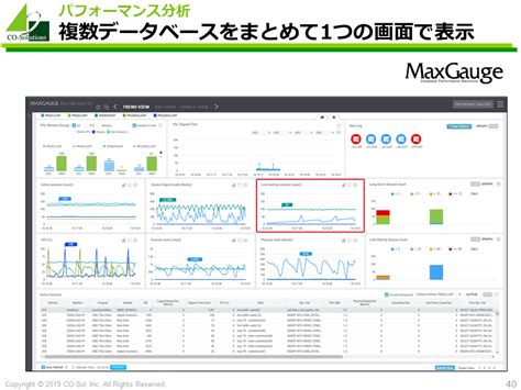 db tech showcase tokyo 2019 oracle se2 強化セッション 発表骨子と資料の公開 dbts2019