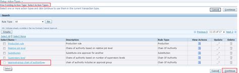 oracle service contracts oracle service contracts approval setup
