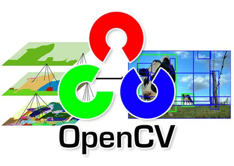 opencv selective search for object detection pyimagesearch