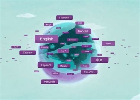 Meta Construirá Un Traductor Universal En Tiempo Real Con Inteligencia