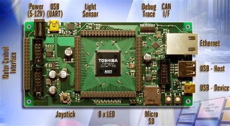 toshiba electronics bmsktopasm369 starter kit for arm cortex m3 mcu