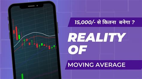 reality of moving average backtesting and recent trades analysis