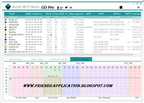 what are guide words for default nns classiq cookies