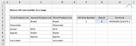 return nth row number in a range excel and vba exceldome