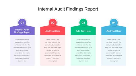 Internal Audit Powerpoint Template