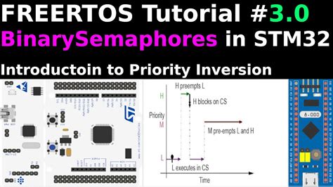 freertos tutorial 3 0 binary semaphore stm32