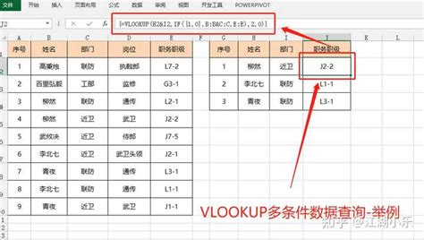 Vlookup多条件查找怎么实现？ 知乎