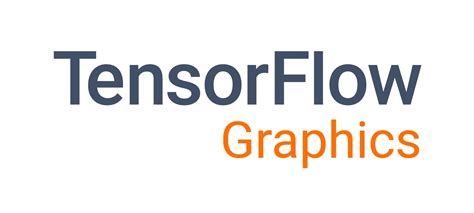 introducing tensorflow graphics computer graphics meets deep learning