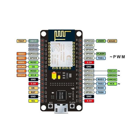 cumpara oky2251 modul wifi iot esp8266 esp 12n