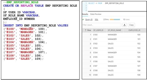 data security snowflake part 1 row level security