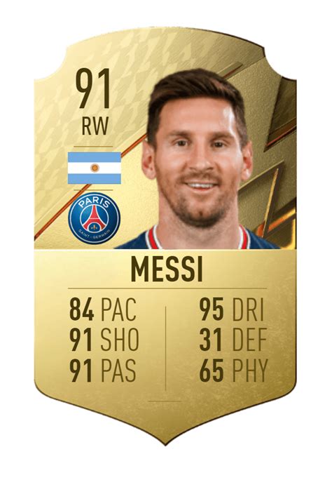 Fifa 23 Lionel Messi Predijo La Calificación
