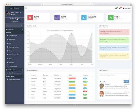 23 best free react templates and themes 2020 avasta