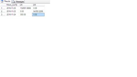 sql server sql result into one row stack overflow