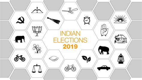 India Elections All You Need To Know India Al Jazeera