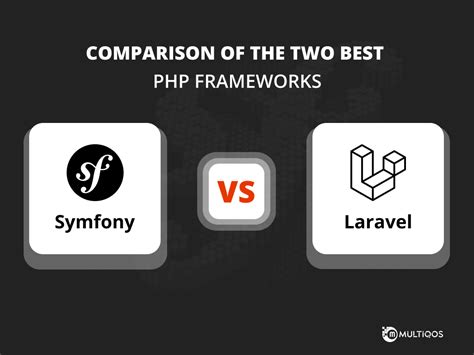 laravel vs symfony which php framework to choose in 2024