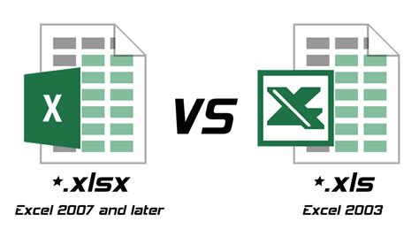 7 primary difference between xls and xlsx with comparison table core