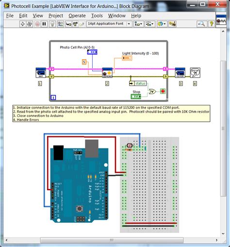labview interface for arduino consumerroc