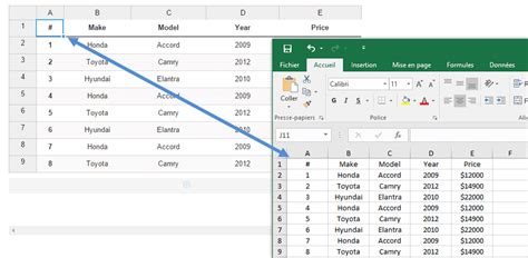 joomla table and chart