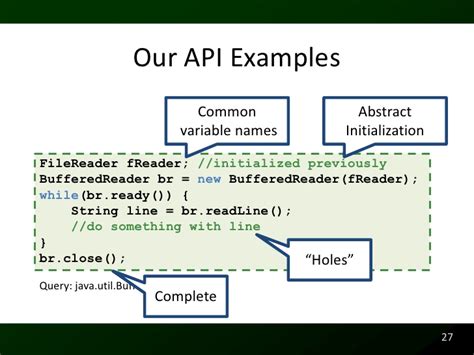 synthesizing api usage examples