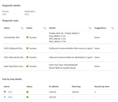 排查连接问题 azure 门户 azure network watcher microsoft learn