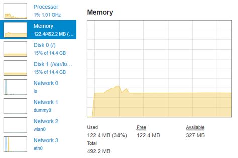 resource monitor