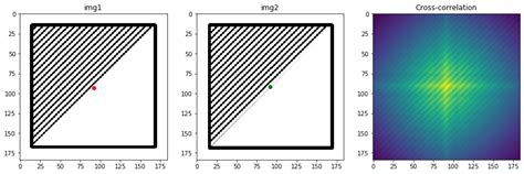 python how to detect image translation with only numpy and pil