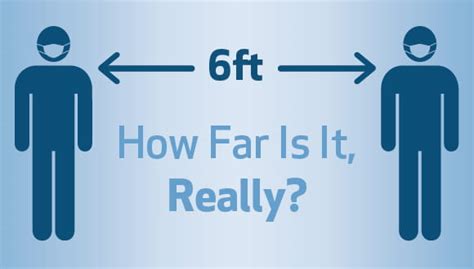 Social Distancing How Far Is 6 Feet Anyway Houston Methodist On Health