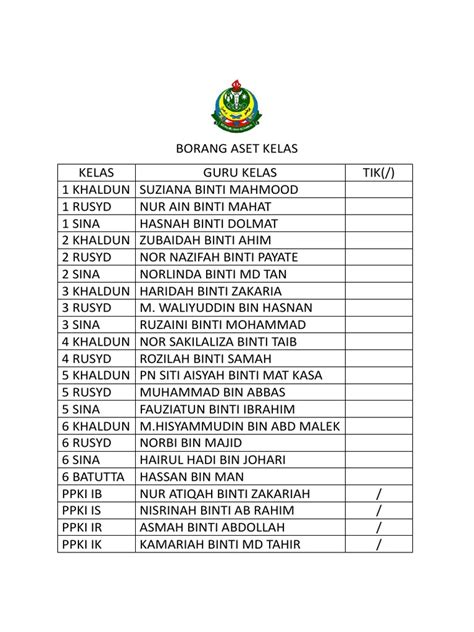 Borang Aset Kelas Pdf