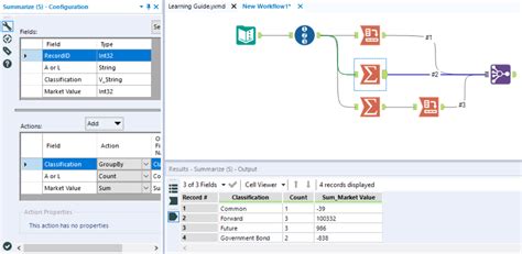 solved excel pivot table with multiple rows and columns